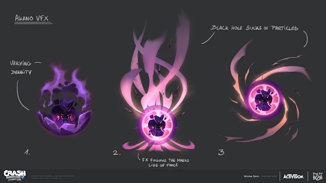 Crash 4 : Quantum Masks VFX, Nicolas Derio : Here is the second part of ...