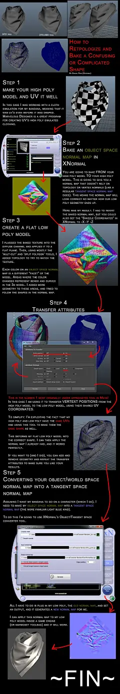 ZB教程图片大全-ZB教程高清好看的图片--花瓣野雪的画板
