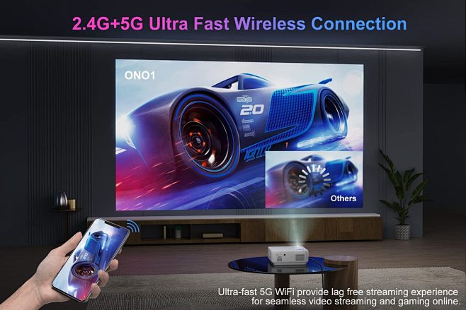 Amazon.com: ONOAYO 5G WiFi Projector 9800L Full HD Native 1920×1080P ...