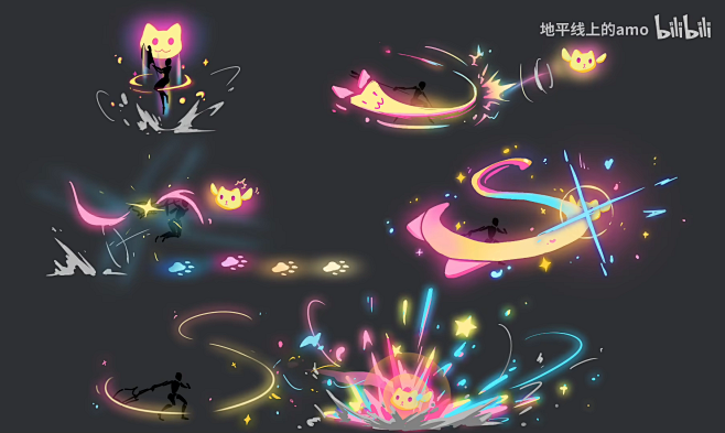 2024届unity游戏特效作品集 哔哩哔哩 Bilibili