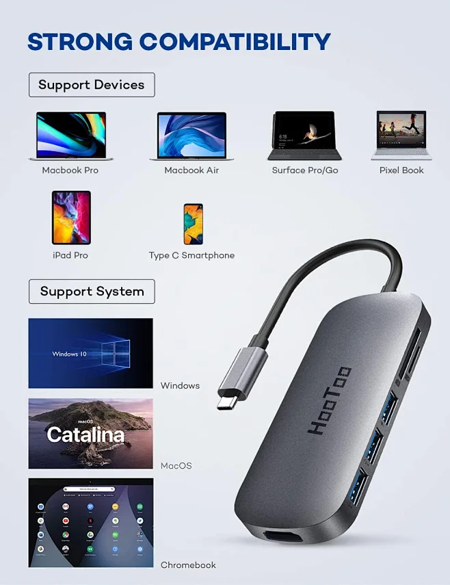 Amazon.com: HooToo USB C Hub, 7 in 1 USB C to 4K HDMI Adapter with 100W ...