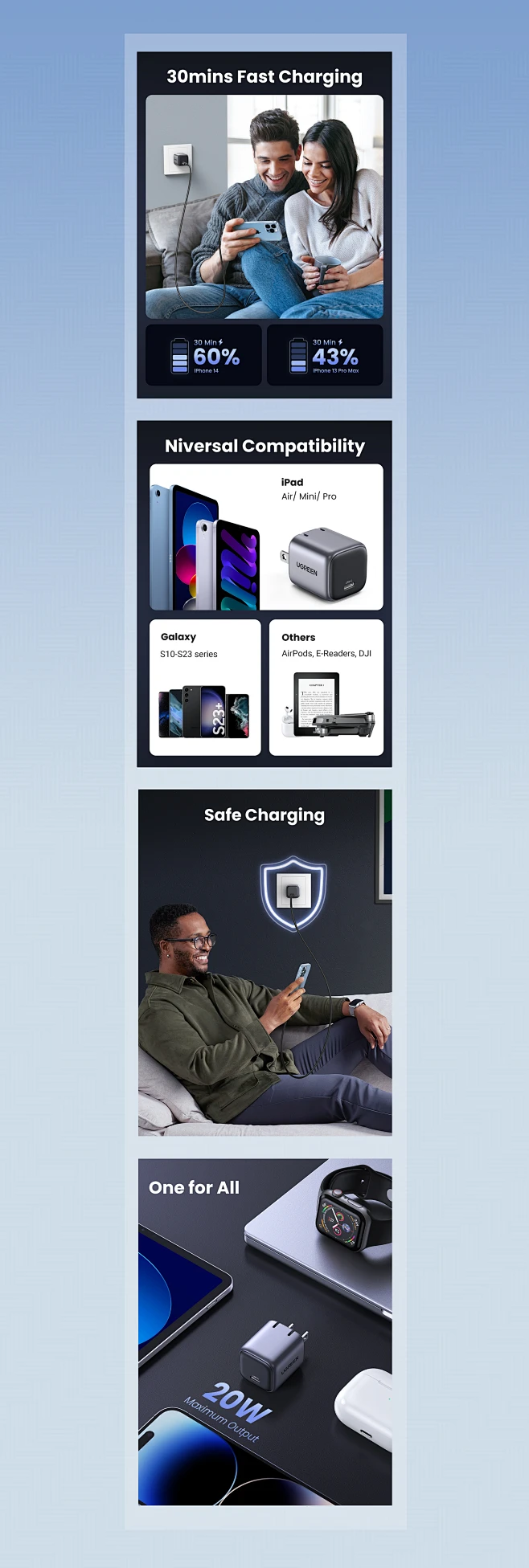 【UGREEN 2023 Q2-Q3 AMAZON 亚马逊作品】 (3)-花瓣网