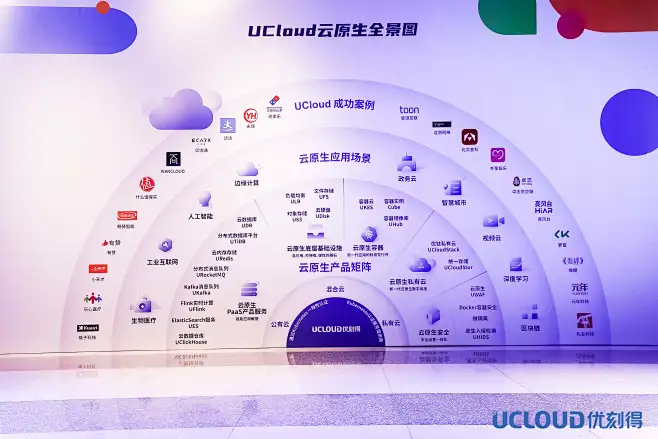 UCan技术开放日 - UCloud中立云计算服务商-花瓣网