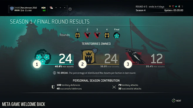 For Honor, Gavin Bird : Some of the work I did along side my team mates ...