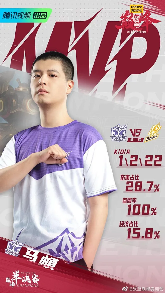 #战至巅峰# 综艺海报 人物海报 MVP海报 排版参考-花瓣网