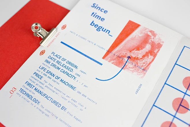 What? Risograph - Zine & Website : What? Risograph - Celebrate a ...