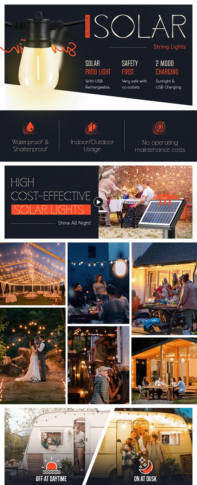 PREMIUM A+ Content Behance