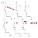 Arms crossed tutorial by kelps http://kelpls.tumblr.com/post ...
