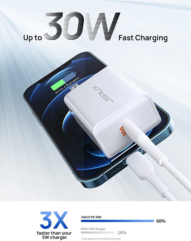 Amazon.com: 30W USB-C Power Adapter, JSAUX iPhone 13 Fast Charger Block Wall Charger Compatible ...