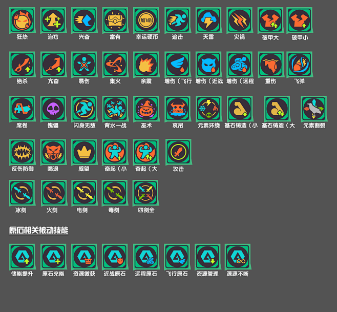 赛博纪元-国内-BUFF技能图标2