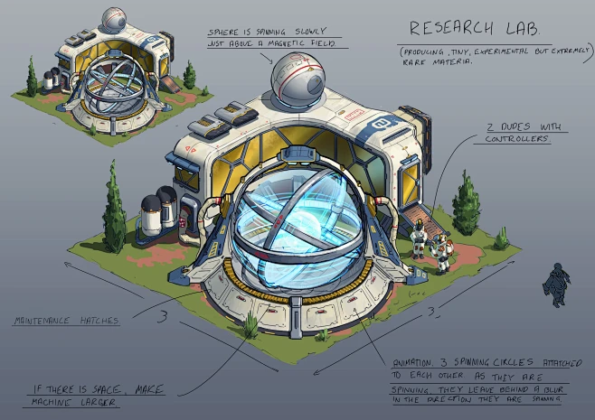 Research Lab-花瓣网