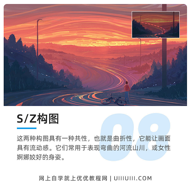 S:Z构图