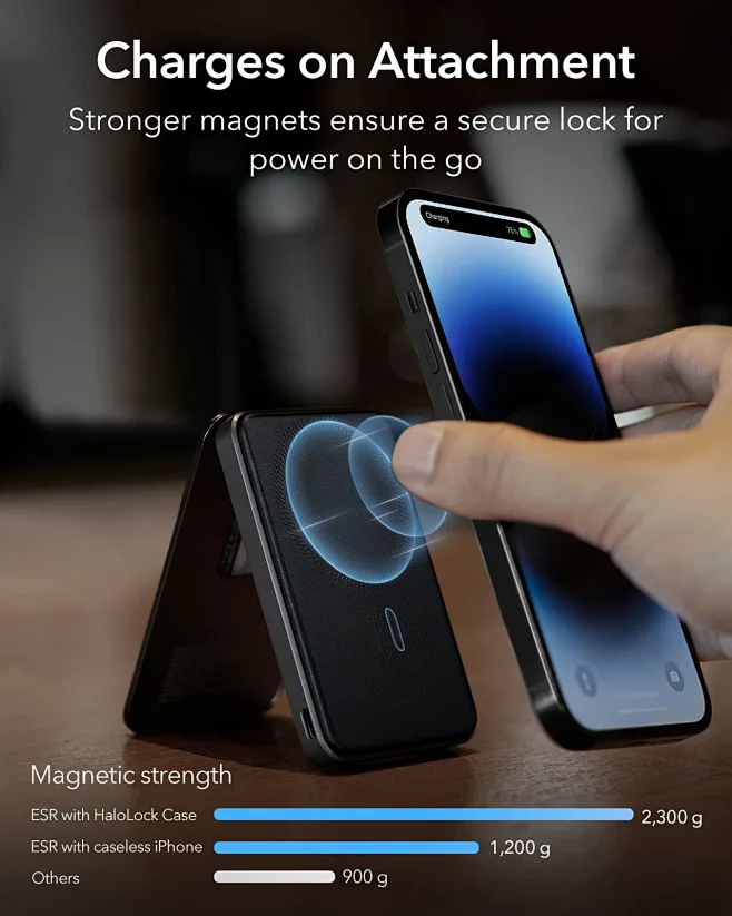 Amazon.com: ESR 5,000mAh Wireless Power Bank Wallet with USB-C Cable ...