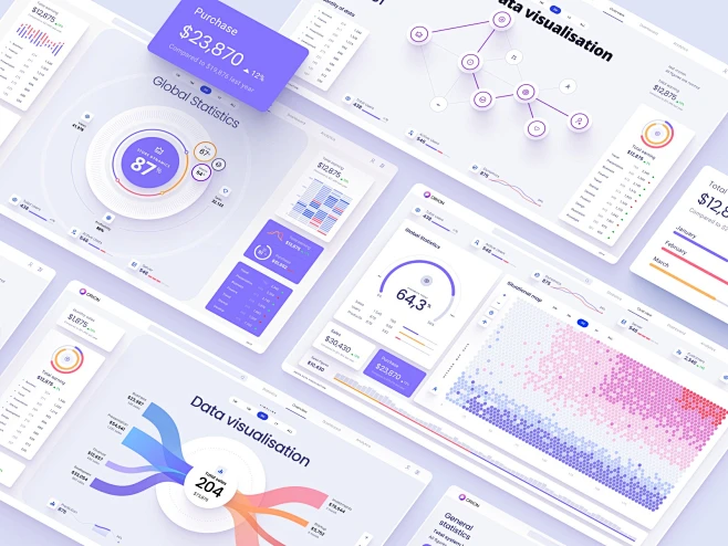 Charts templates & infographics in Figma template desktop data ...