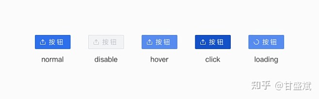 B端设计入门——按钮的五种状态（web） 正常状态 和”禁用状态 ，这是按钮最常见的两种状态。 其实一个网页端操作按钮的状态通常有5种，分别为normal、disable、hover