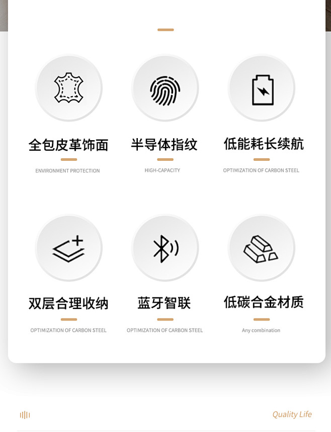 产品核心 核心 核心功能 卖点 图标