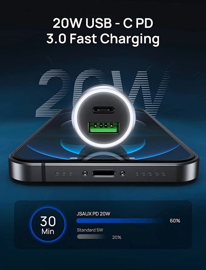 Amazon.com: Fast USB C Car Charger 38W, JSAUX USB Car Charger Cigarette Lighter Adapter Dual ...