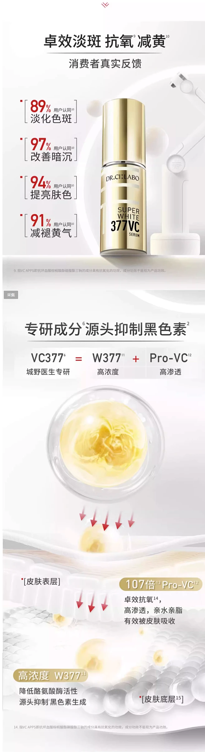 城野医生VC377美白淡斑精华液去黄淡化痘印提亮祛斑面部精华护肤-tmall.com天猫-花瓣网