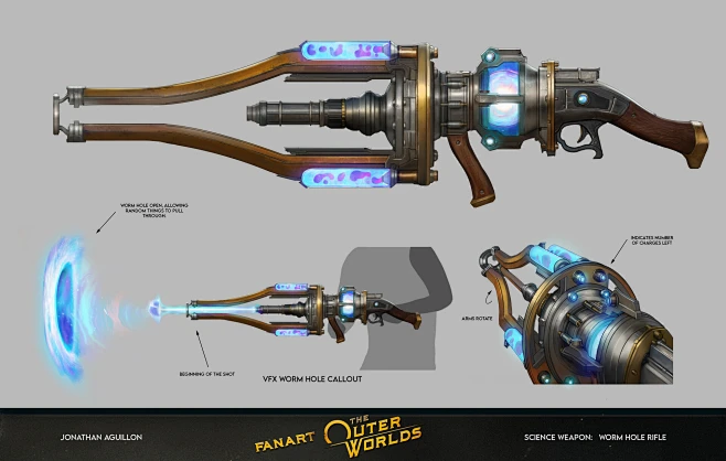 Worm Hole Rifle : Fanart TOW-花瓣网