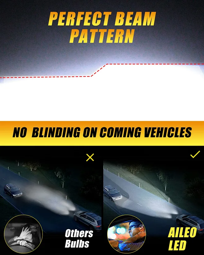 AILEO H7 LED Headlight Bulb, 6pcs Upgraded Large CSP Chips, 350% ...