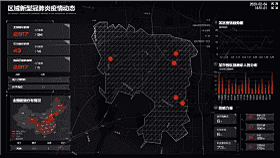 DataV - Powerful and Accessible Visualization (22)