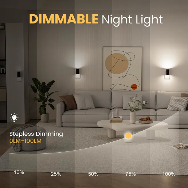 VOLISUN Night Lights Plug into Wall, Dimmable LED Nightlight with Dusk ...