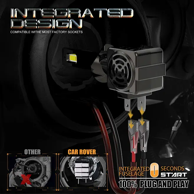 H1 LED Headlight Bulb, CAR ROVER 120W 20000Lumens PLUG-N-PLAY Extremely ...