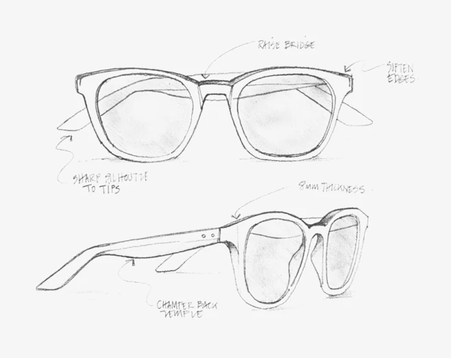 其中包括图片：Eye Drawing At Getdrawings - Sketch Glasses Drawing, HD Png ...