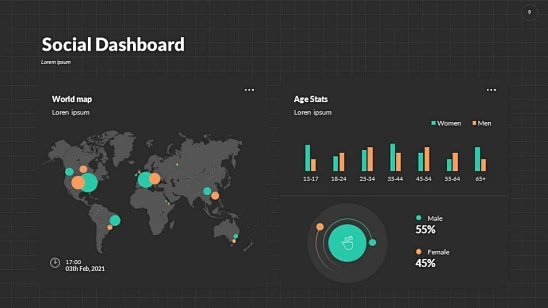 图表 地图页 PPT内容页 @多梦PPT⇦ https://huaban.com/user/tooodream-花瓣网