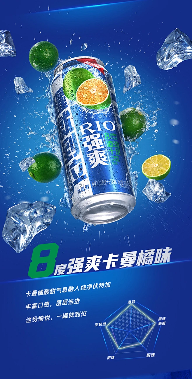 【锐澳鸡尾酒 预调酒】锐澳（RIO）洋酒 预调 鸡尾酒 果酒 强爽系列 500ml*6罐（4种口味或2种口味）新老组合形式随机发货【行情 报价 价格 评测】-京东-花瓣网