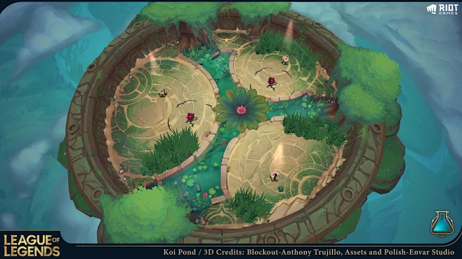 Arena Update - League of Legends-花瓣网