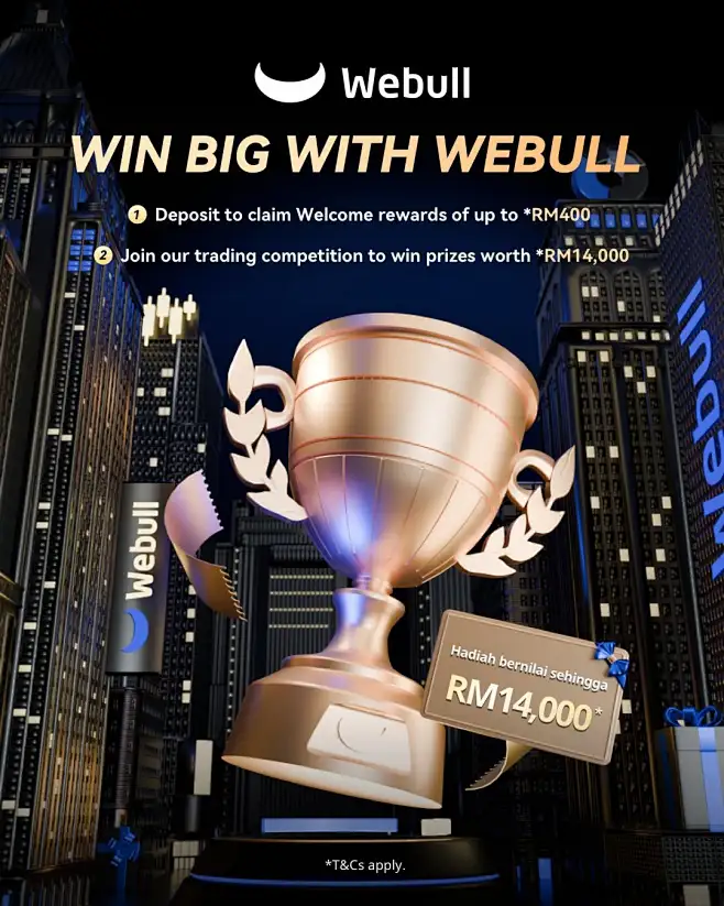 Photo by Webull Malaysia on March 17, 2025. 可能是包含下列内容的图片：海报和上面的文字是“Webull WIN BIG WITH WEBULL 1 ...