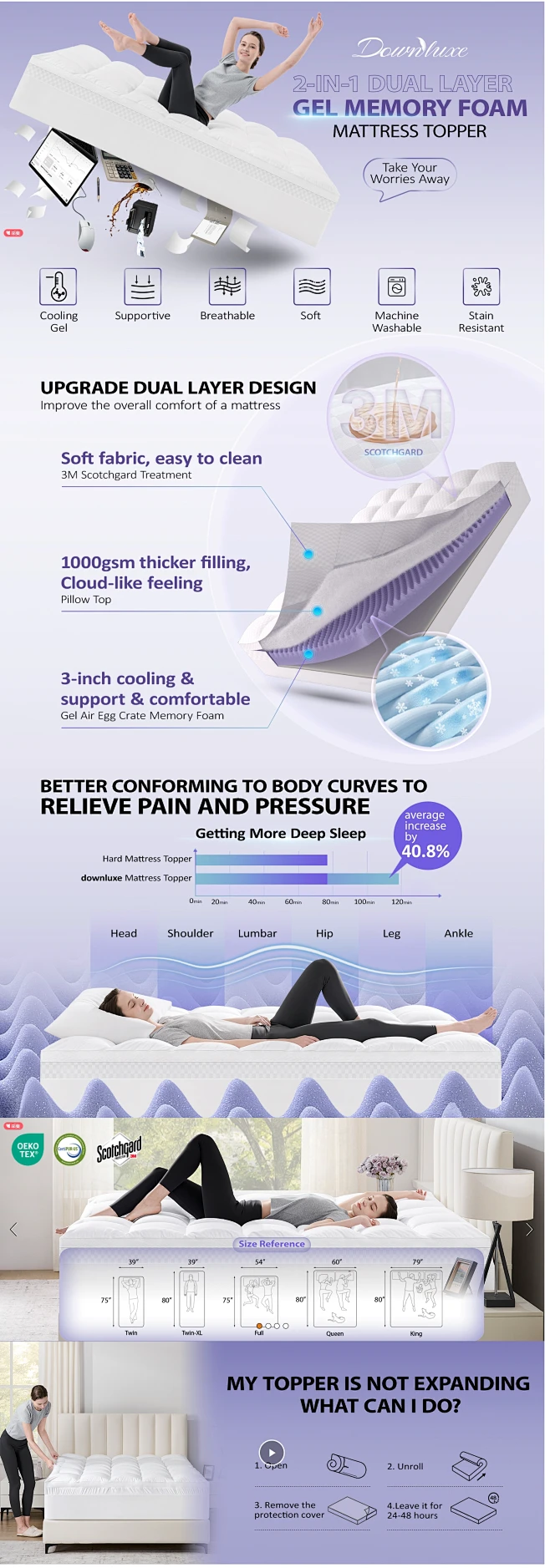 Amazon.com: downluxe 5 Inch Queen Memory Foam Mattress Topper Pro Dual ...