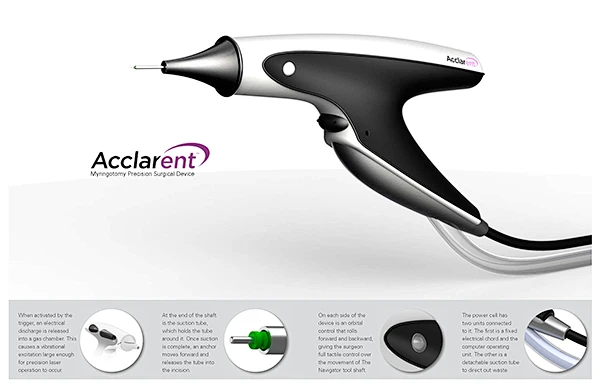 Myringotomy Surgical Device : Ear myringotomy surgical device that ...