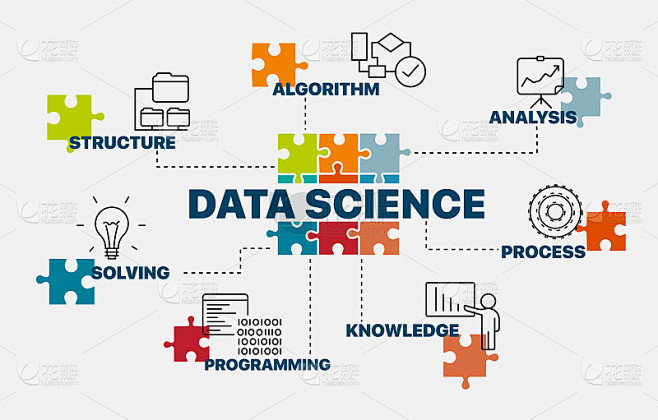 数据科学概念。信息图。图表与关键字和图标。Data Science矢量图