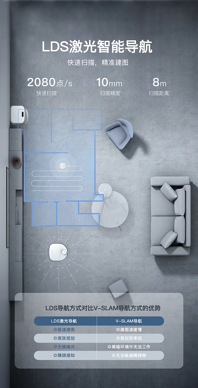 追觅W10拖地机器人家用全自动吸尘扫拖洗地清洁一体智能免洗拖布-tmall.com天猫-花瓣网