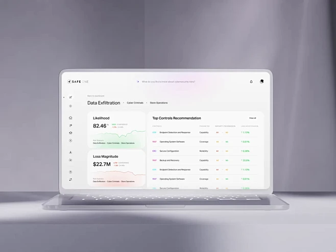 Safe One white dashboard design-花瓣网