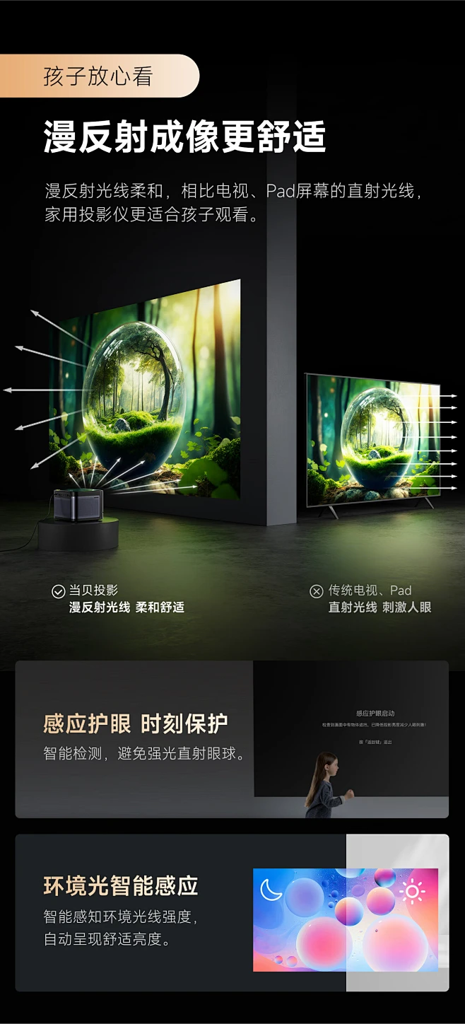 【当贝X5 Pro】当贝 X5Pro 激光4K投影仪家用 X5P游戏投影 （ALPD影院激光无散斑 2450 CVIA流明 MT9679全新 ...