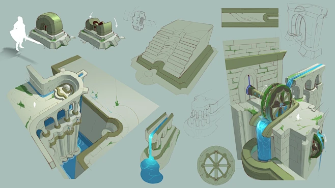 Guillaume T. Delbarre : Freelance Concept Artist at Wonderstorm ...