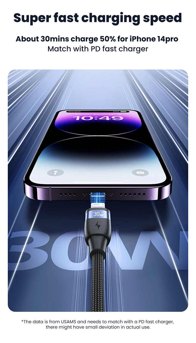 489.0￥ 74% OFF|携帯電話用急速充電ケーブル,iPhone USAMS USB C,13, 12, 11 pro max,タイプC,PD,iPad mini,30W用 ...