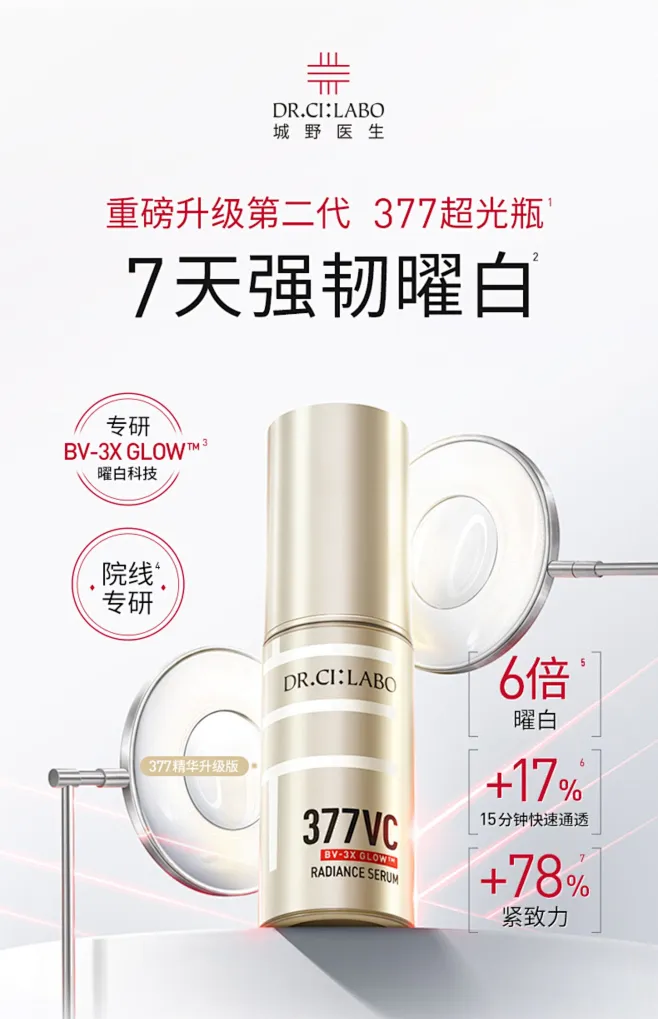 城野医生VC377美白淡斑精华提亮肤色改善痘印377超光瓶精华18g-tmall.com天猫-花瓣网