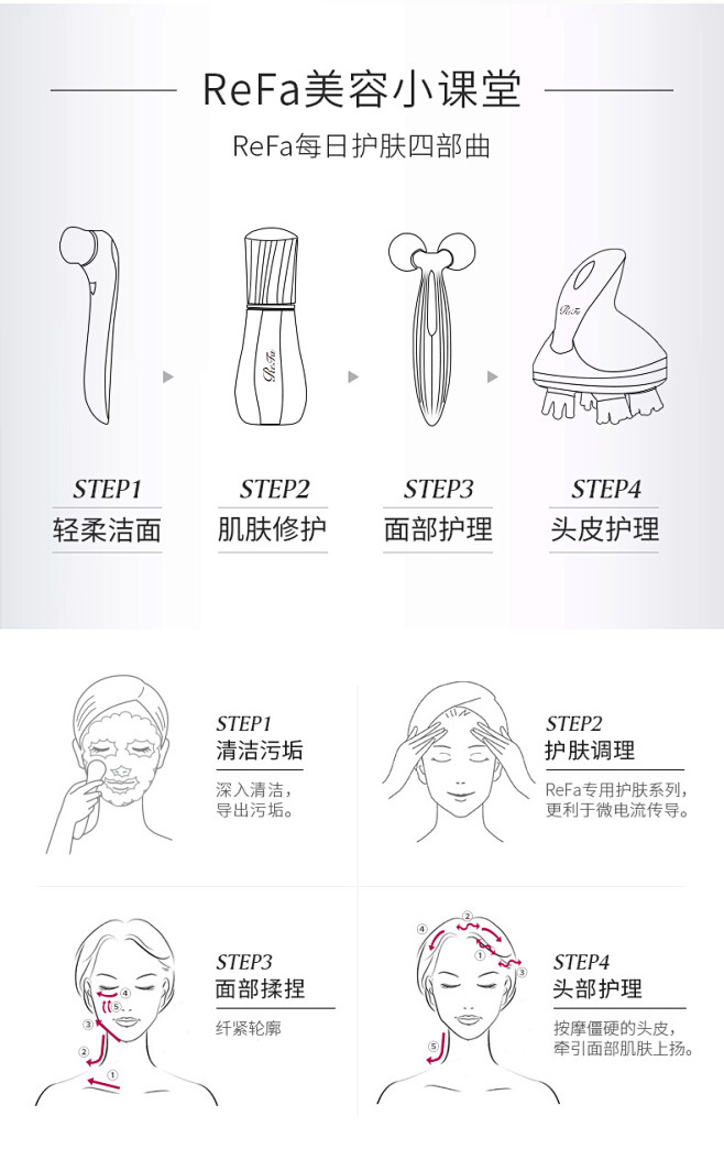 ReFa CAXA RAY 黎珐美容器 面部颈部美容仪 瘦脸仪刮痧板 提拉紧致舒缓 银色【图片 价格 品牌 报价】-京东