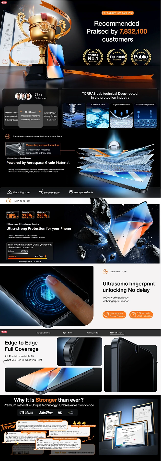 Amazon.com: TORRAS Top-Notch Diamond Shield for Samsung Galaxy S24 Plus ...