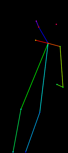 Openpose 姿势图-花瓣网|陪你做生活的设计师 | capture (1)