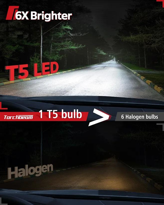 Torchbeam H11/H8/H9 LED Bulbs 20000 Lumens, 100W 600% Brightness 6500K ...