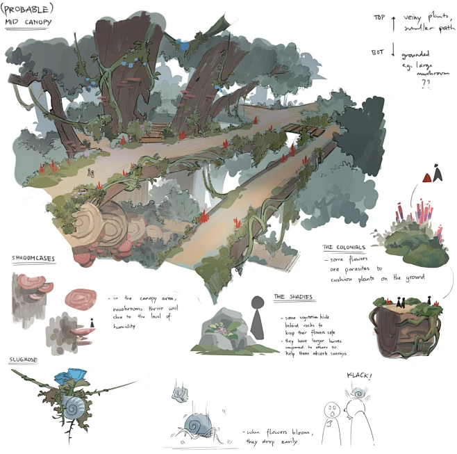 The Dragon Prince: Xadia - Moon Shadow Forest - Early Visdev-花瓣网