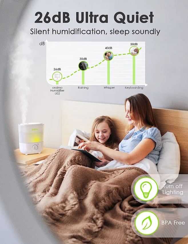 Amazon.com: Oraimo Humidifiers for Bedroom, 2.5L Humidifiers for Baby ...