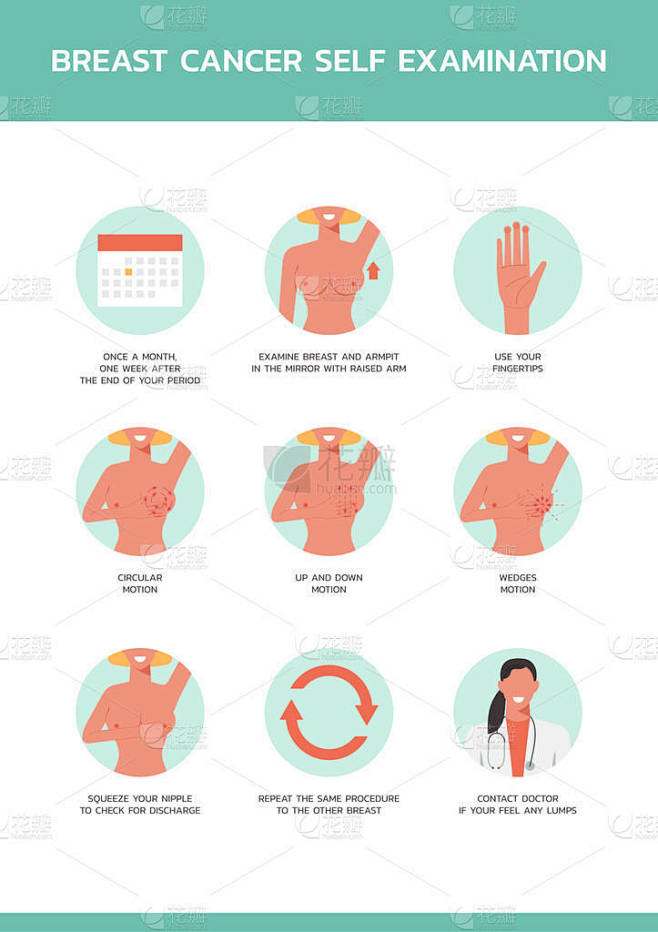乳腺癌自我检查、保健和医疗海报版面设计模板的信息、图片和图片。