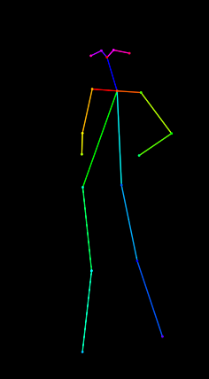 Openpose 姿势图-花瓣网|陪你做生活的设计师 | capture (1)