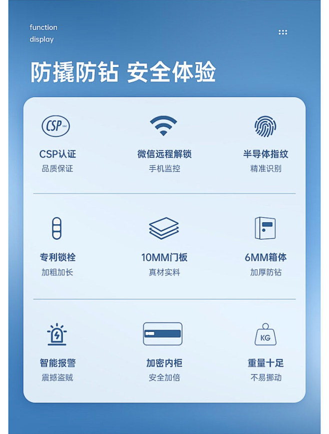核心功能 产品核心 核心功能 卖点 图标